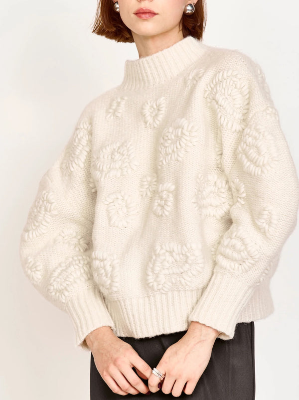 Sweaters – Koo De Ker
